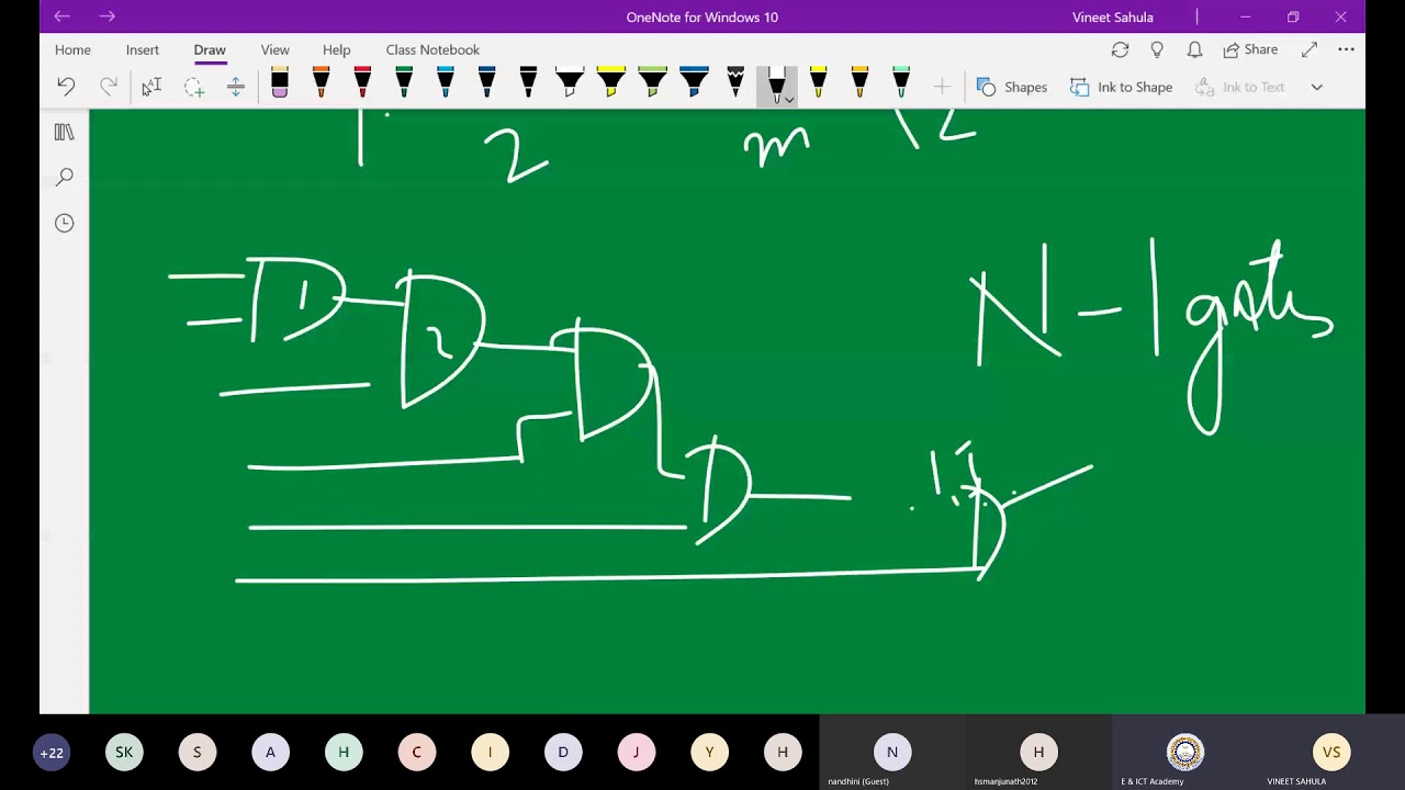 Module4 Day5 Session2 Fpga And Synthesis Algorithms Youtube