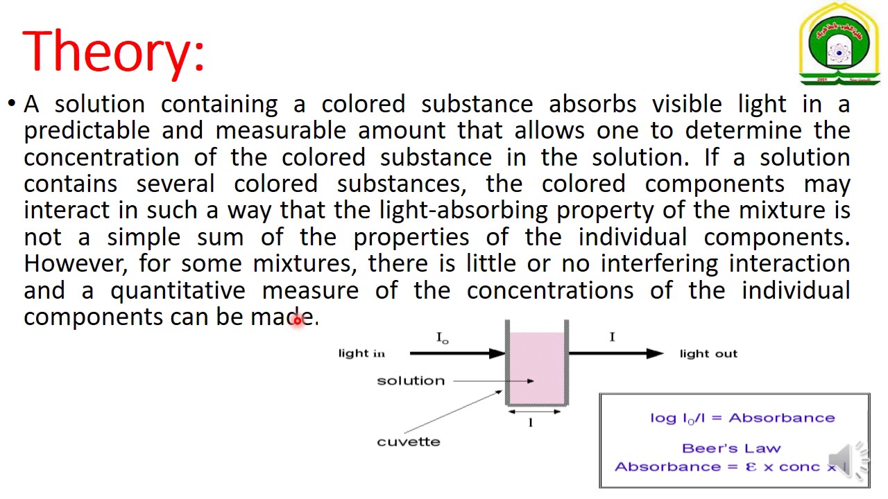 Experiment 2 Determination the con centration for each ion in mixture ...