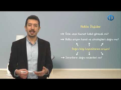 HALKLA İLİŞKİLER ARAŞTIRMALARI - Ünite 1 Özet 2