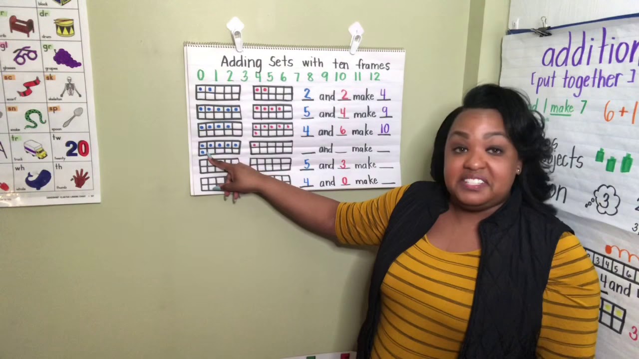 W2D1- Addition with Ten Frames - YouTube