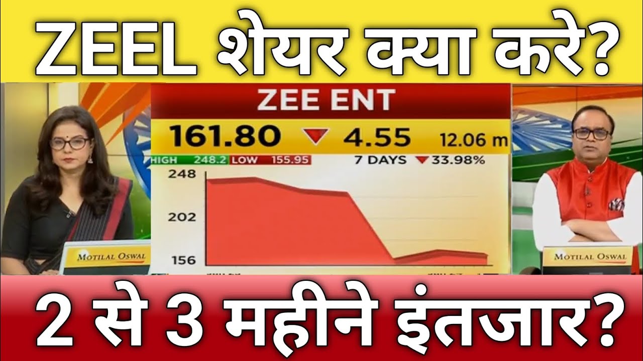 🔴ZEEL SHARE letest news | Zee share anelysis today | Zee share Target ...