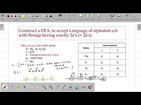 Theory of Computation: Deterministic Finite Automata - Examples - YouTube