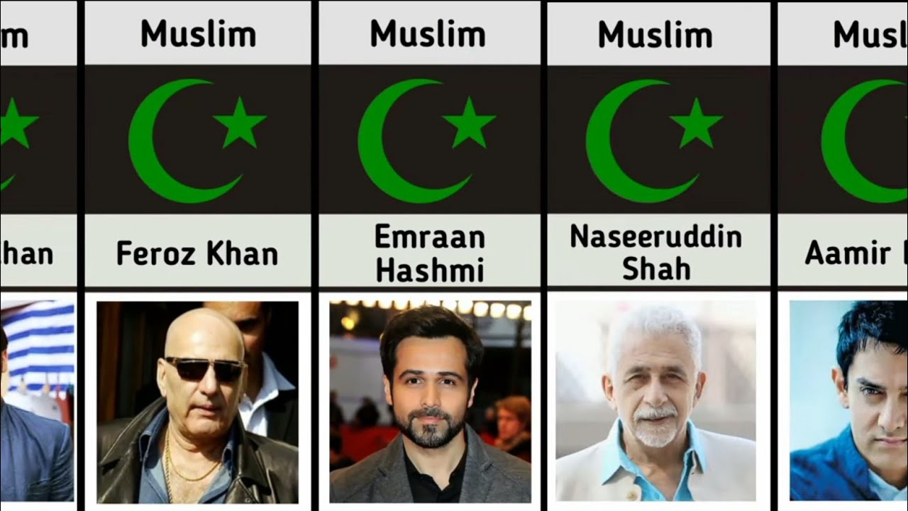 Comparison: Muslim Bollywood actors || Most Popular Muslim Actors ...