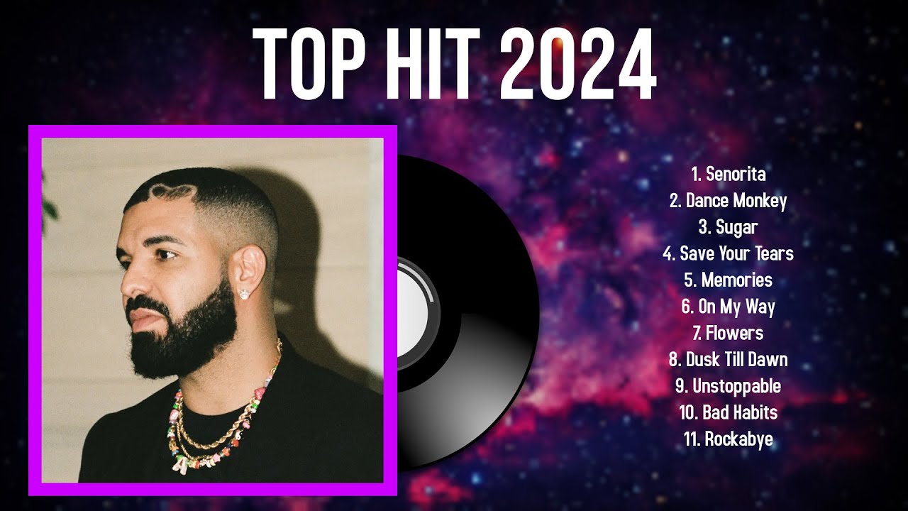 Top Songs 2024 ☀️ Ed Sheeran, Shawn Mendes, Clean Bandit, Miley Cyrus ...