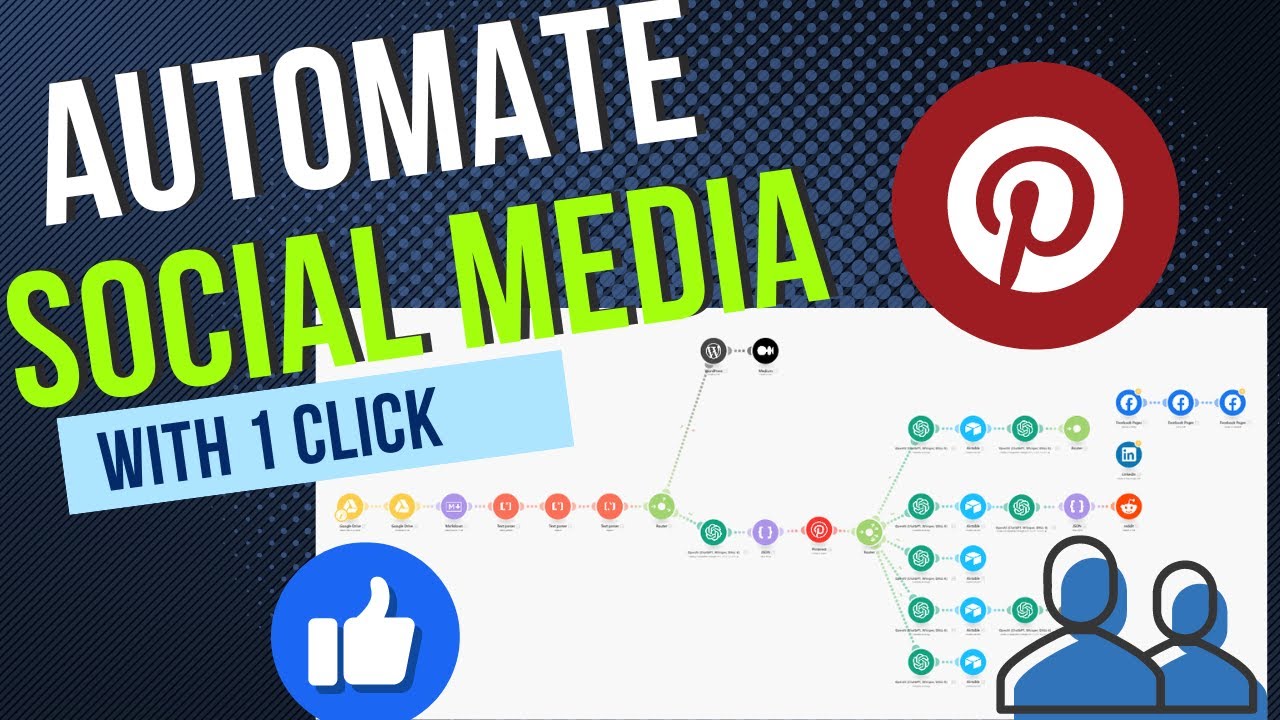 Automate Social Media Posting Using Make.com - YouTube