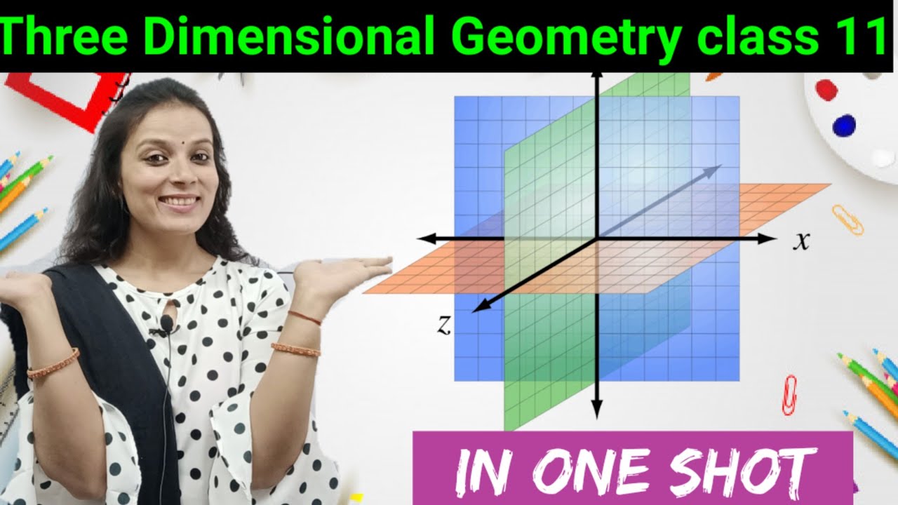 Introduction To Three Dimensional Geometry | CBSE class 11 - YouTube