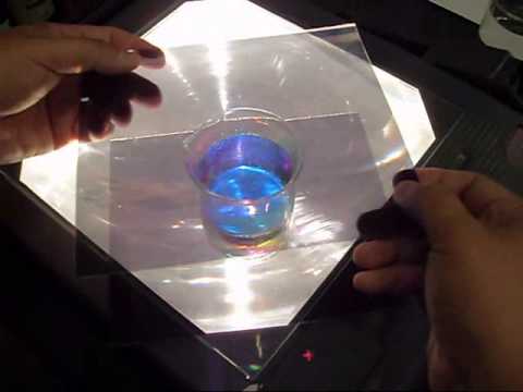 Optical Rotation - YouTube