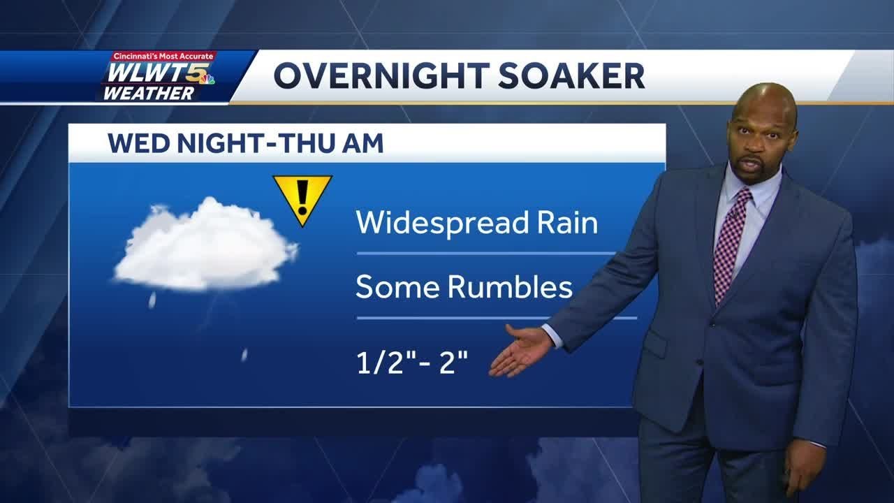Cool With More Rain On The Way - YouTube