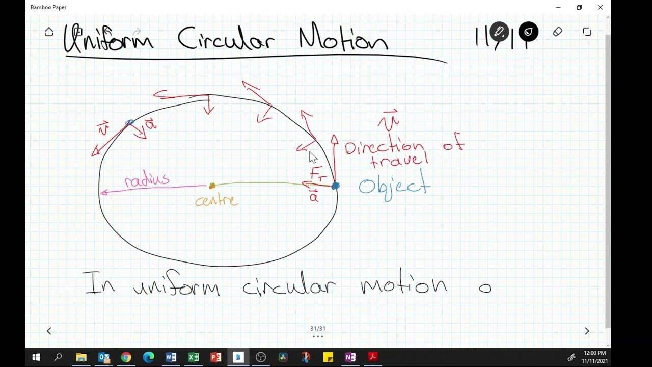 Physics Unit 3 - Uniform Circular Motion (Introduction) - YouTube