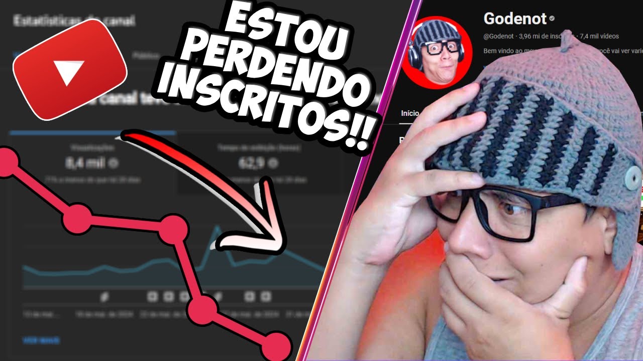 COMO ESTÁ O CANAL DO GODENOT HOJE? - YouTube