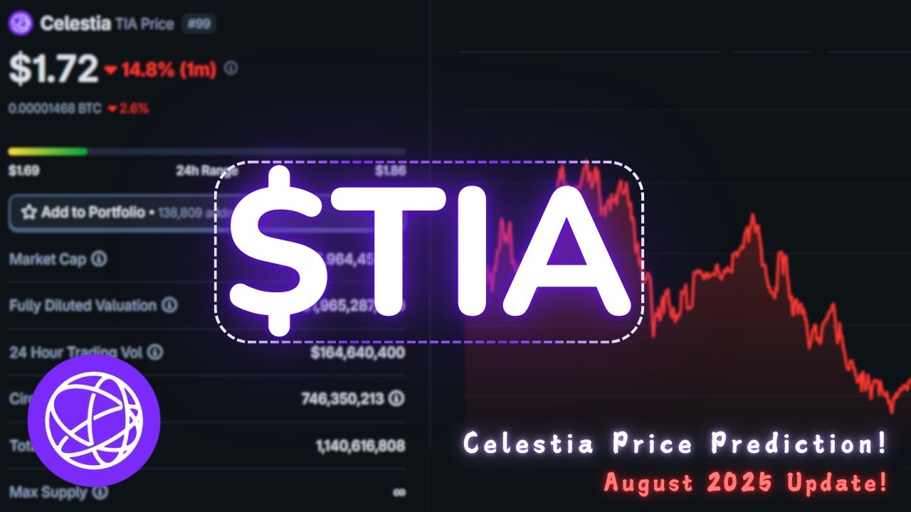 Celestia Price Update: TIA Coin Price Prediction & Potential Targets ...