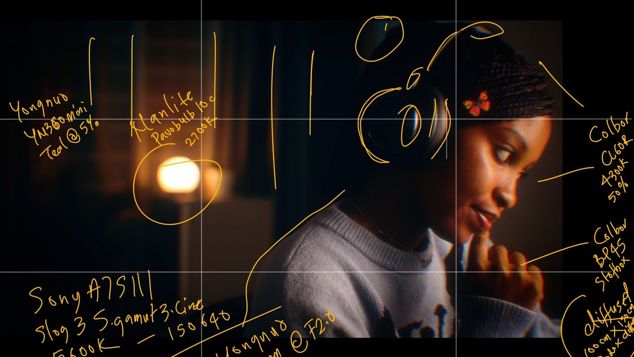 How to light any scene like a cinematographer - Cinematic Lighting ...