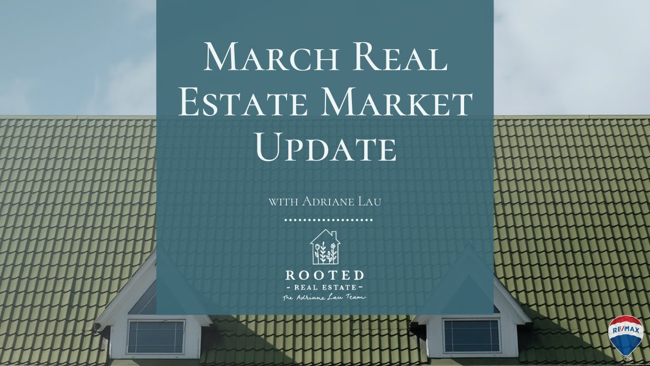 March Real Estate Market Update - YouTube