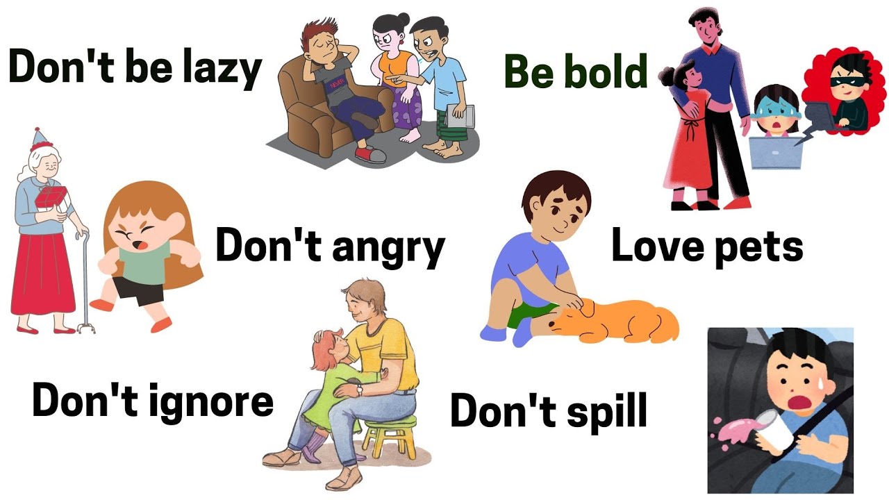 Basic English for kids|Learn English |English Vocabulary |Kids ...