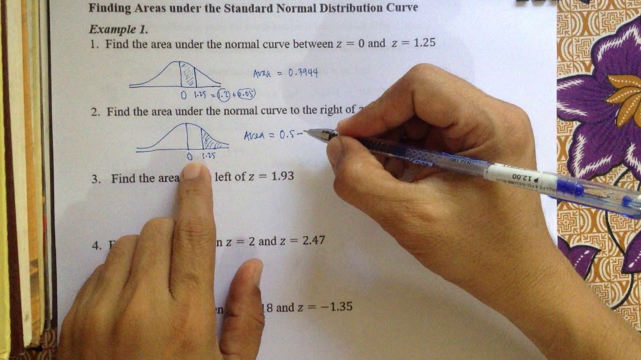 Area under the Normal curve Examples - YouTube