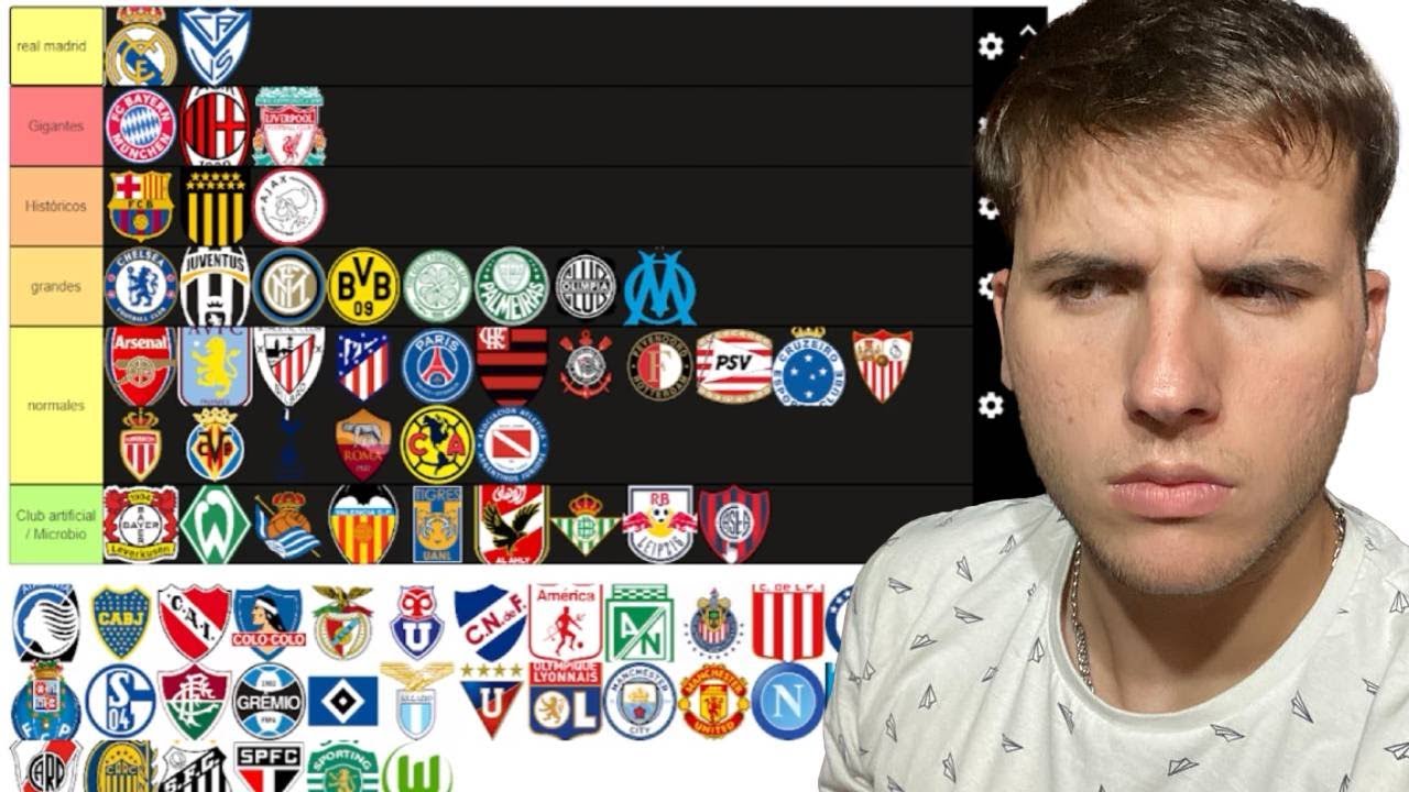 ¿QUIEN ES EL MEJOR EQUIPO DEL MUNDO?/TIERLIST MEJORES EQUIPOS DEL MUNDO ...
