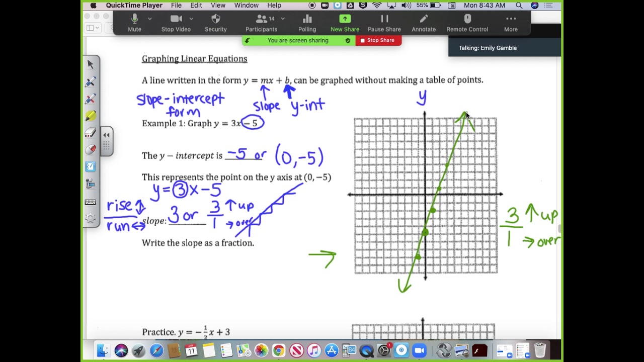 Algebra 1: Section 3.6 - YouTube