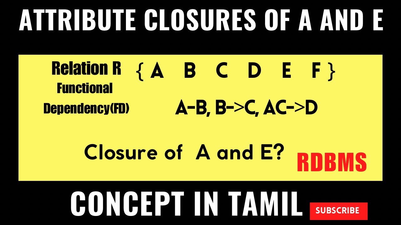 Find Attribute closure of A and E | functional dependency| dbms|concept ...