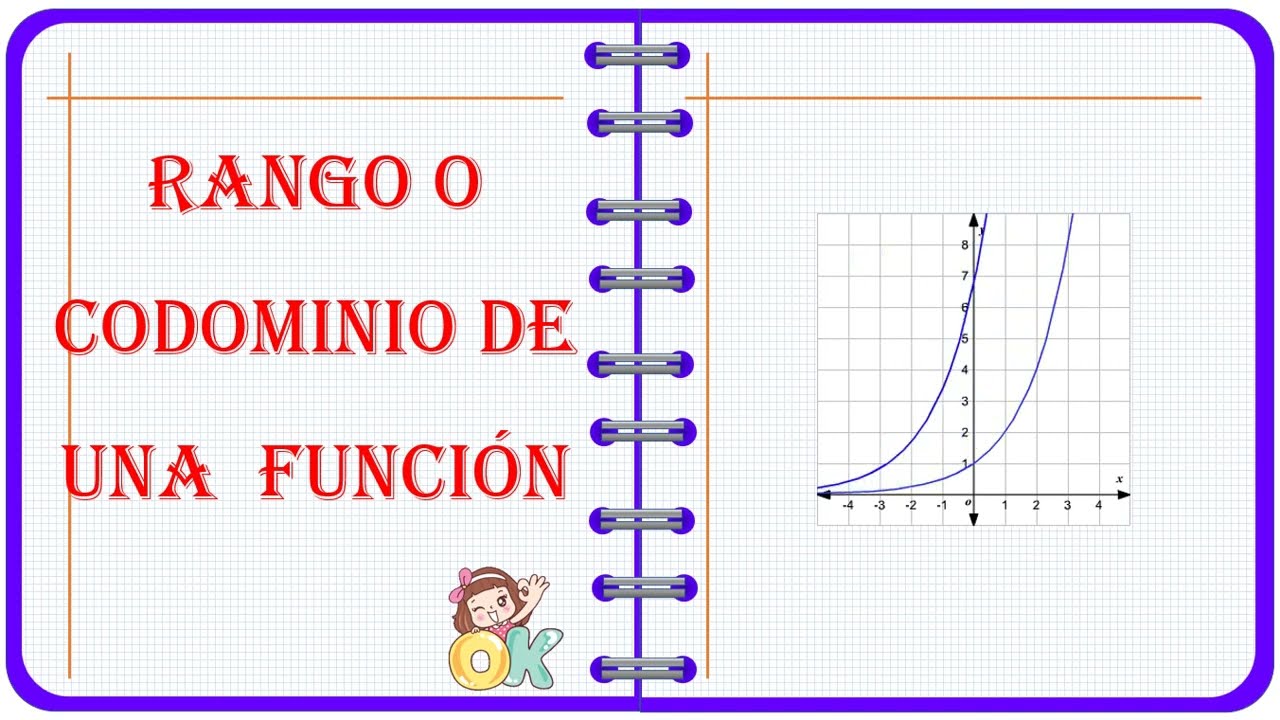 Rango de una función - YouTube