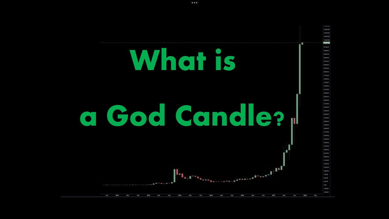 What is a God Candle? - YouTube