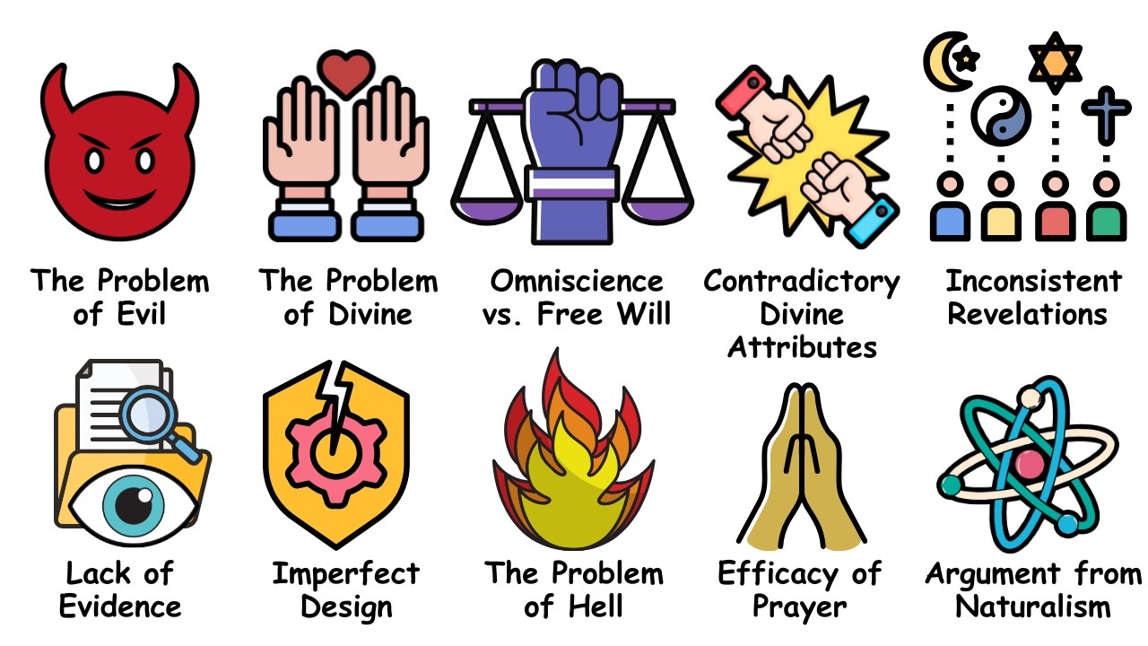 Every Top Argument Against God's Existence Explained in 8 Minutes - YouTube