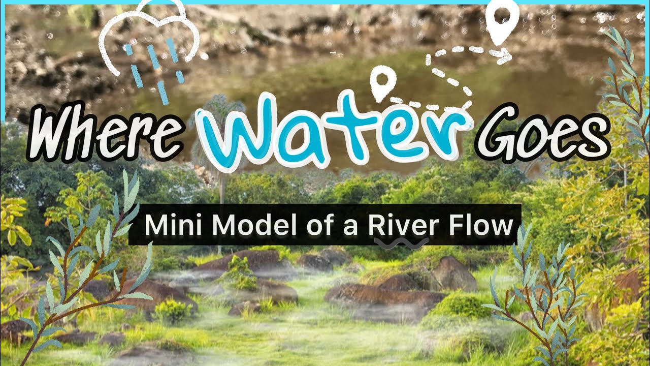 Aerial View of a River System (Mini Model Scale) - YouTube