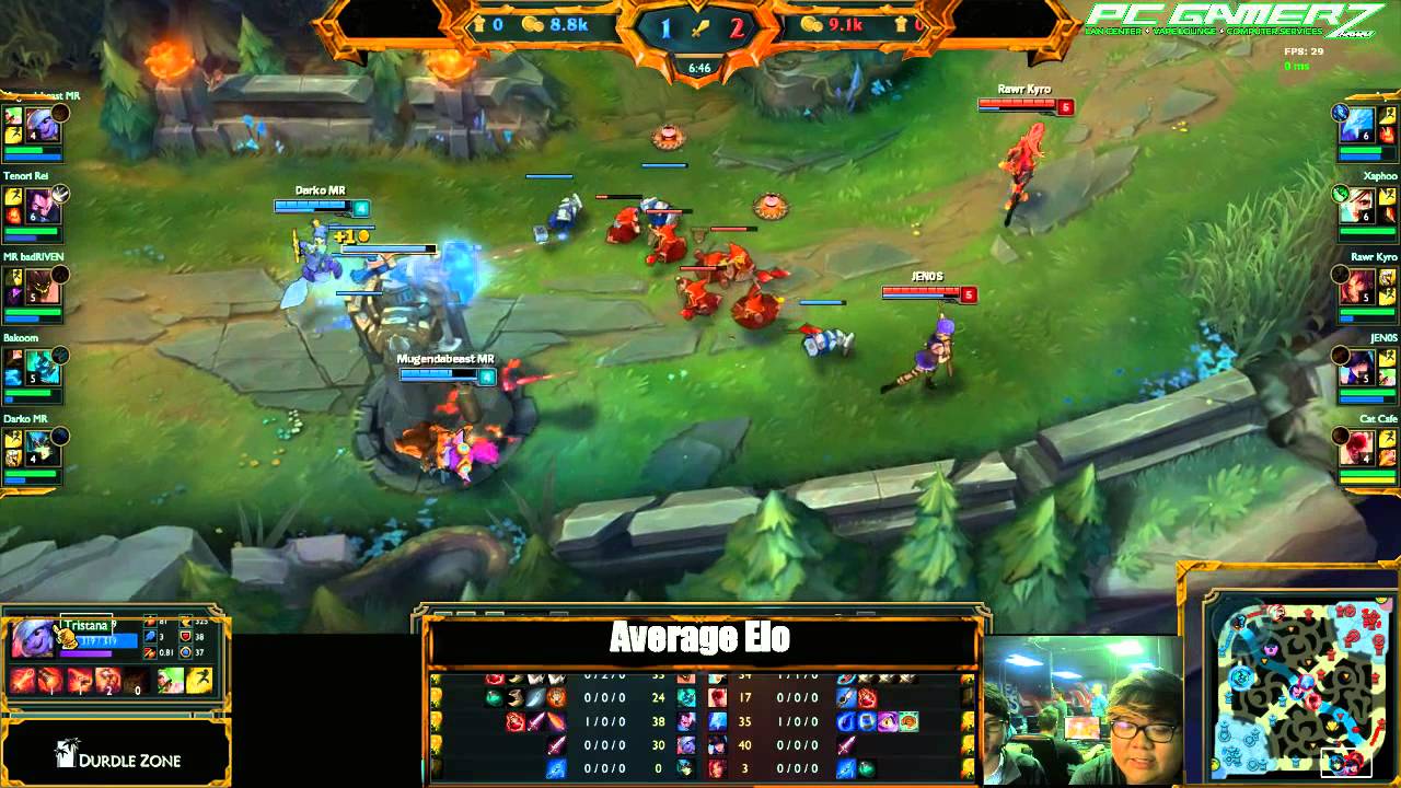 Average ELO Tournament - YouTube