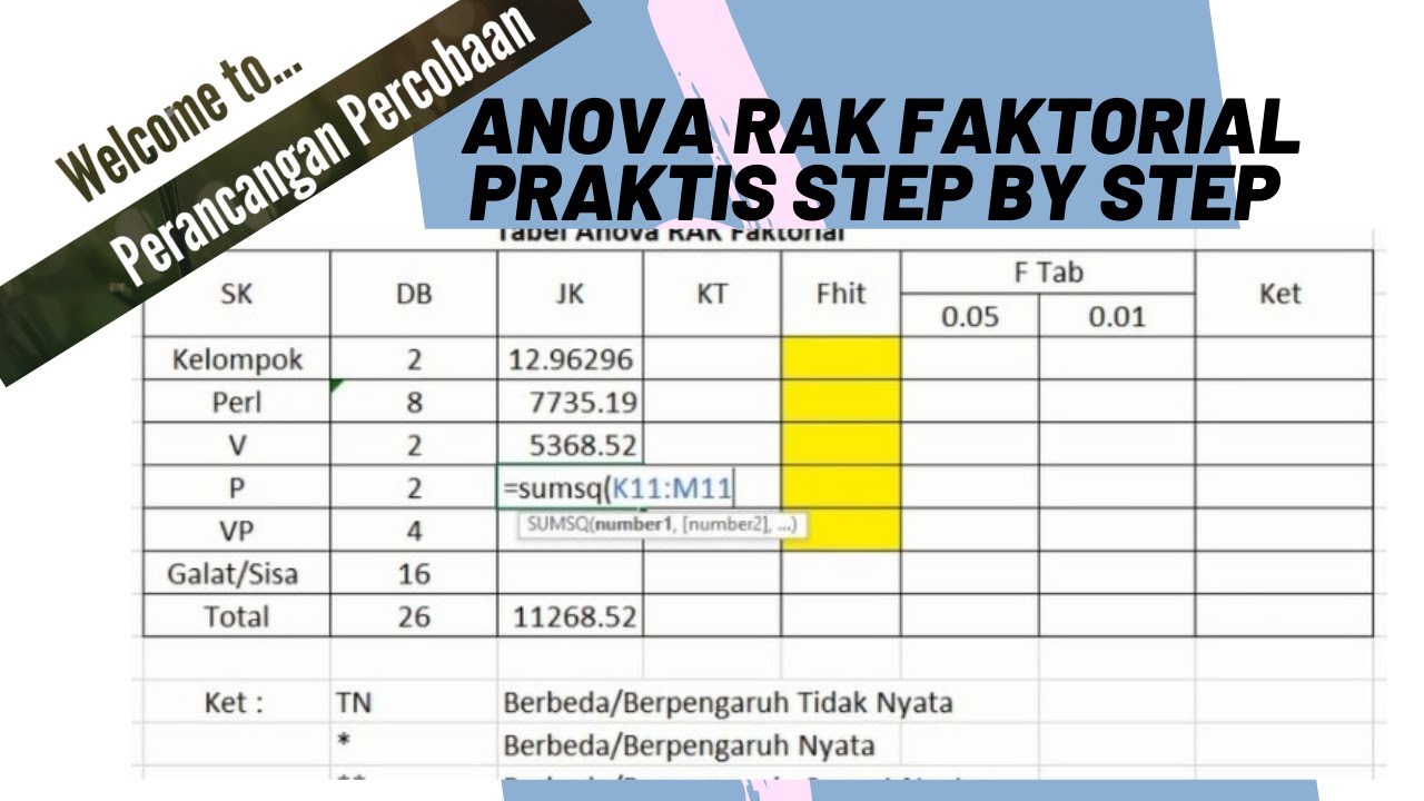 Rancangan Acak Kelompok (RAK) Faktorial Anova Praktis Faham 20 Menitt ...