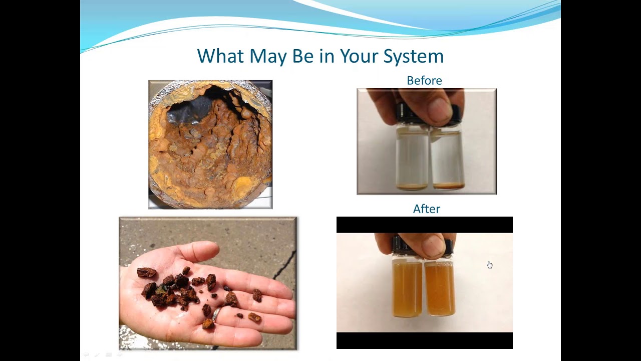 Green Bay Utilizes Unidirectional Flushing - YouTube