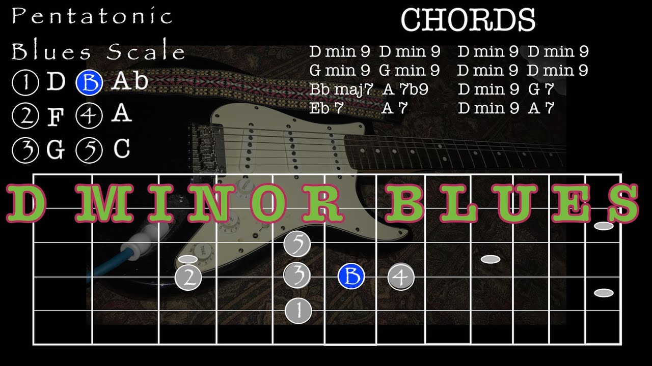 D MINOR BLUES BACKING TRACK | JAM CITY BACKING TRACKS | 16 BAR BLUES ...