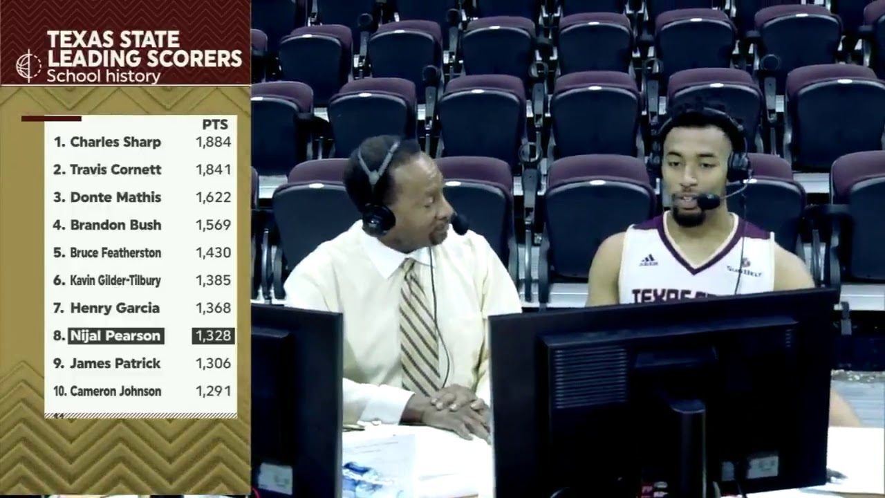 Award Winning Sportscaster Cordell Patrick Interviews Texas State U ...