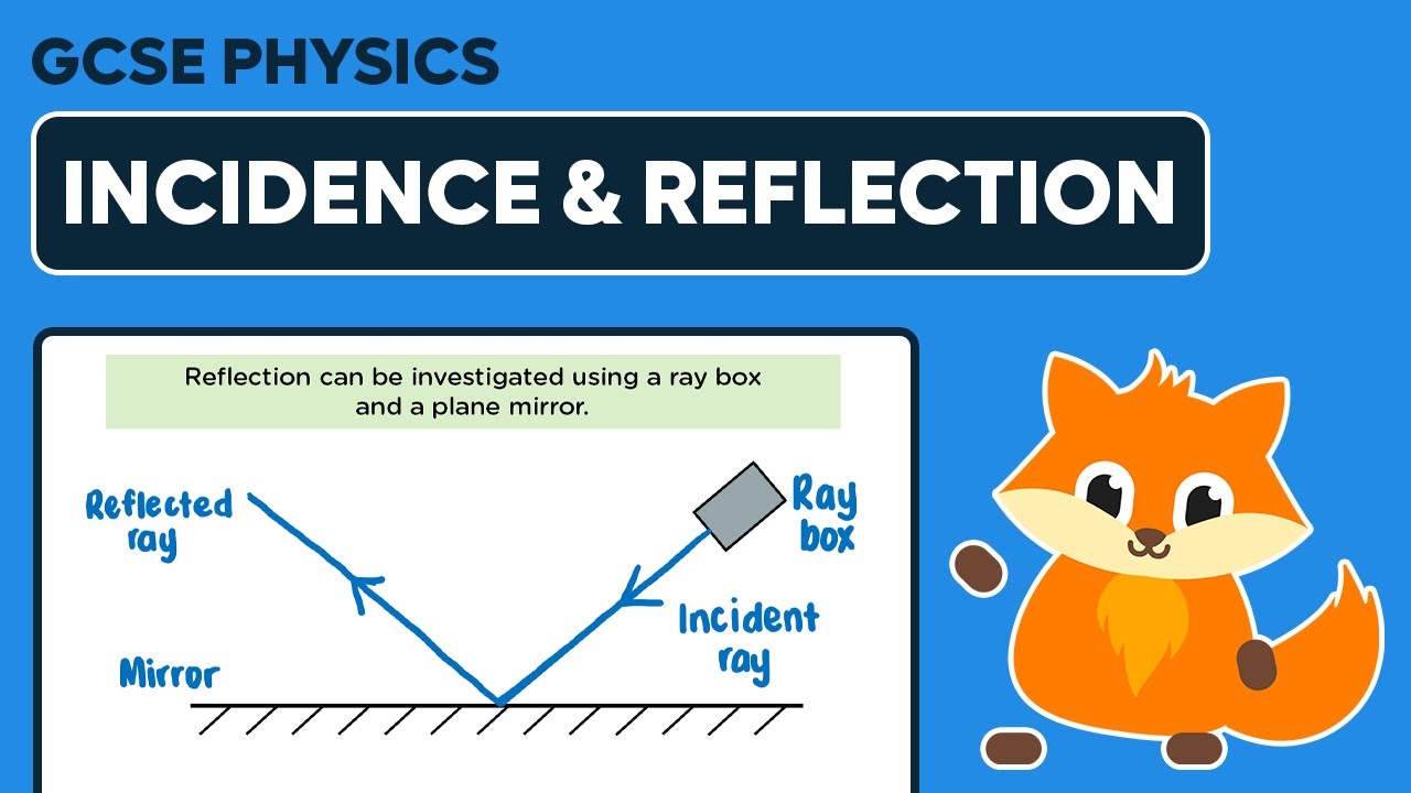 Angle of Incidence & Reflection - GCSE Physics - YouTube