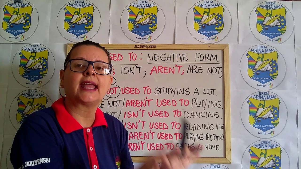 TO BE USED TO- NEGATIVE FORM - YouTube
