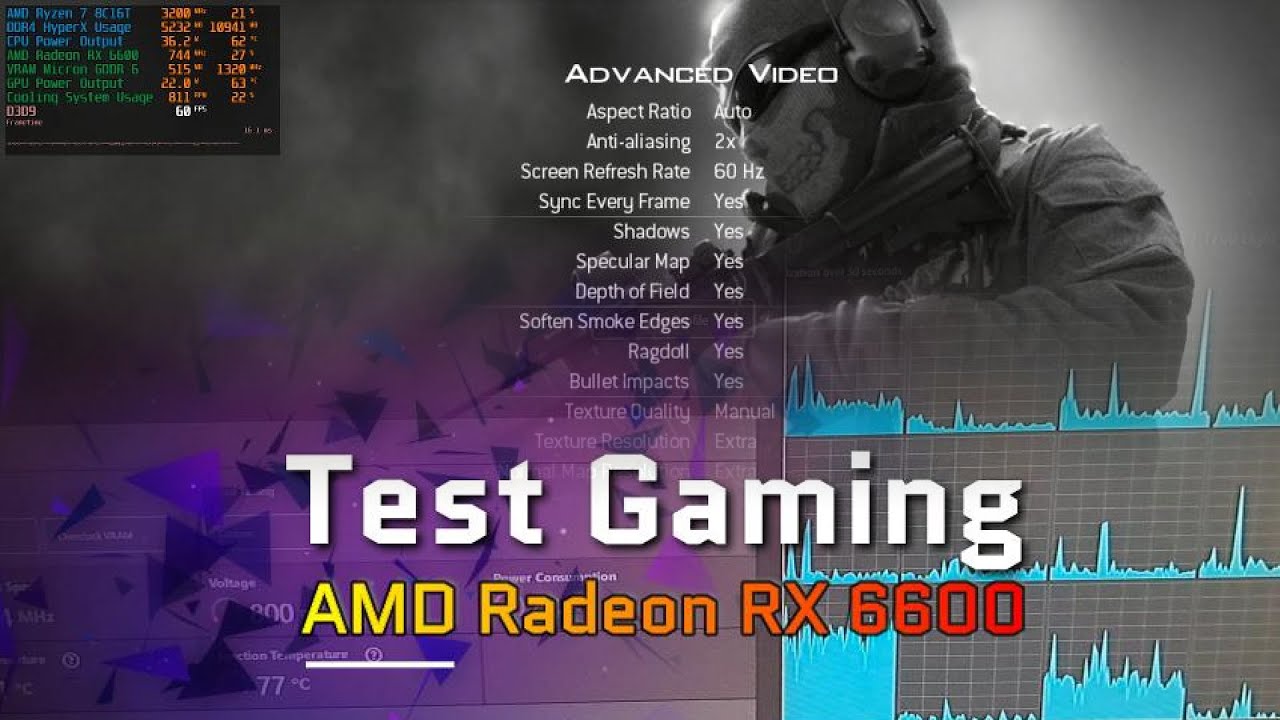 Test Game First Person Shooting (FPS) Call of Duty Modern Warefare 2 On ...