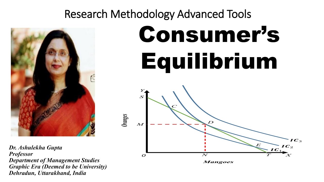 Consumer's Equilibrium(budget line)(satisfaction)(equilibrium ...