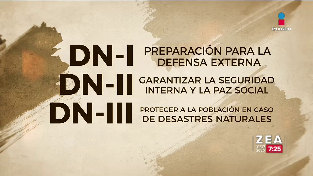 Plan DN-III-E: El ejército mexicano contra la pandemia | Noticias con ...