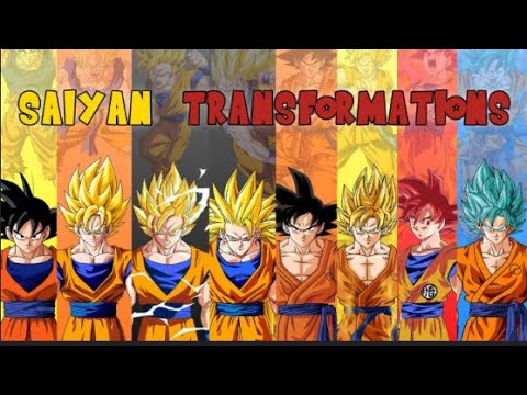 Ranking all Dragon Ball transformations! - YouTube