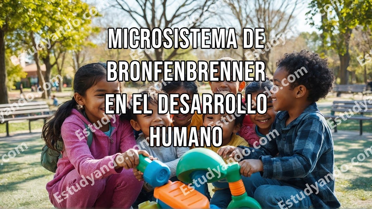 Microsistema de Bronfenbrenner en el desarrollo humano - YouTube