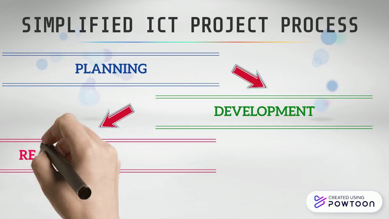 ICT Project Process - YouTube