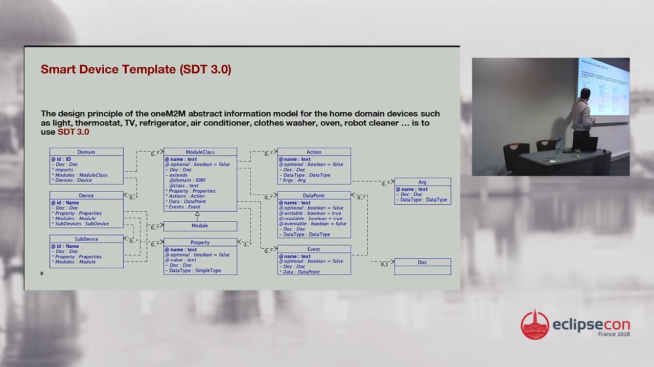 Eclipse OM2M: oneM2M standards made simple for IoT developers - YouTube