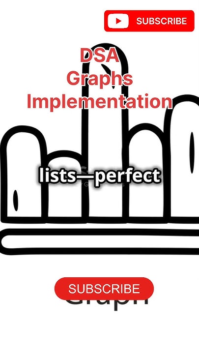 Graph Implementation Methods In Data Structure And Algorithms Datastructuresandalgorithms Youtube 1918