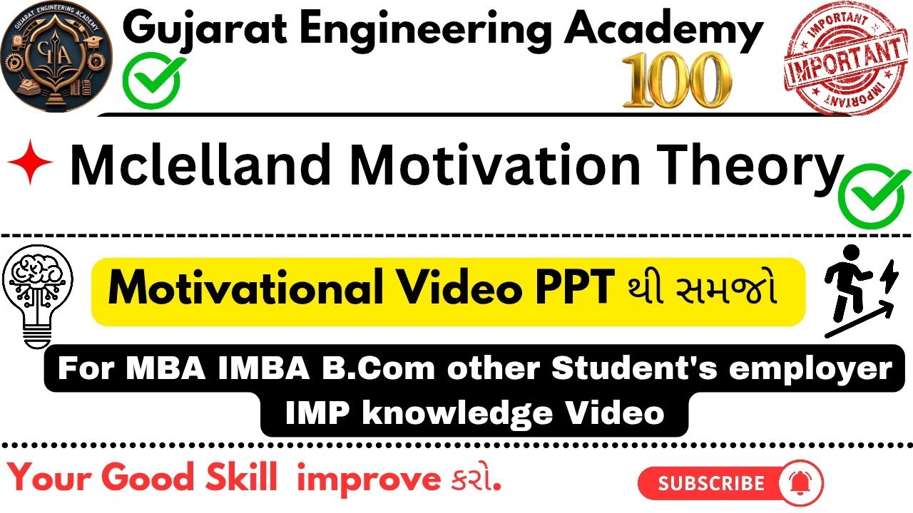 Mclelland Motivation Theory Explained |Power Achievement & Affiliation ...