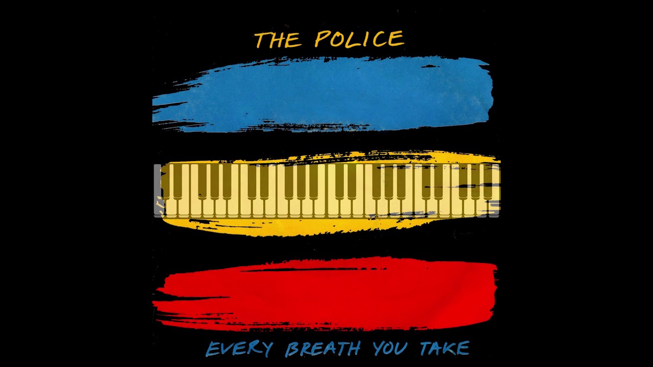 Every Breath You Take - The Police - Keyboard (Piano+StringsPad) Track ...