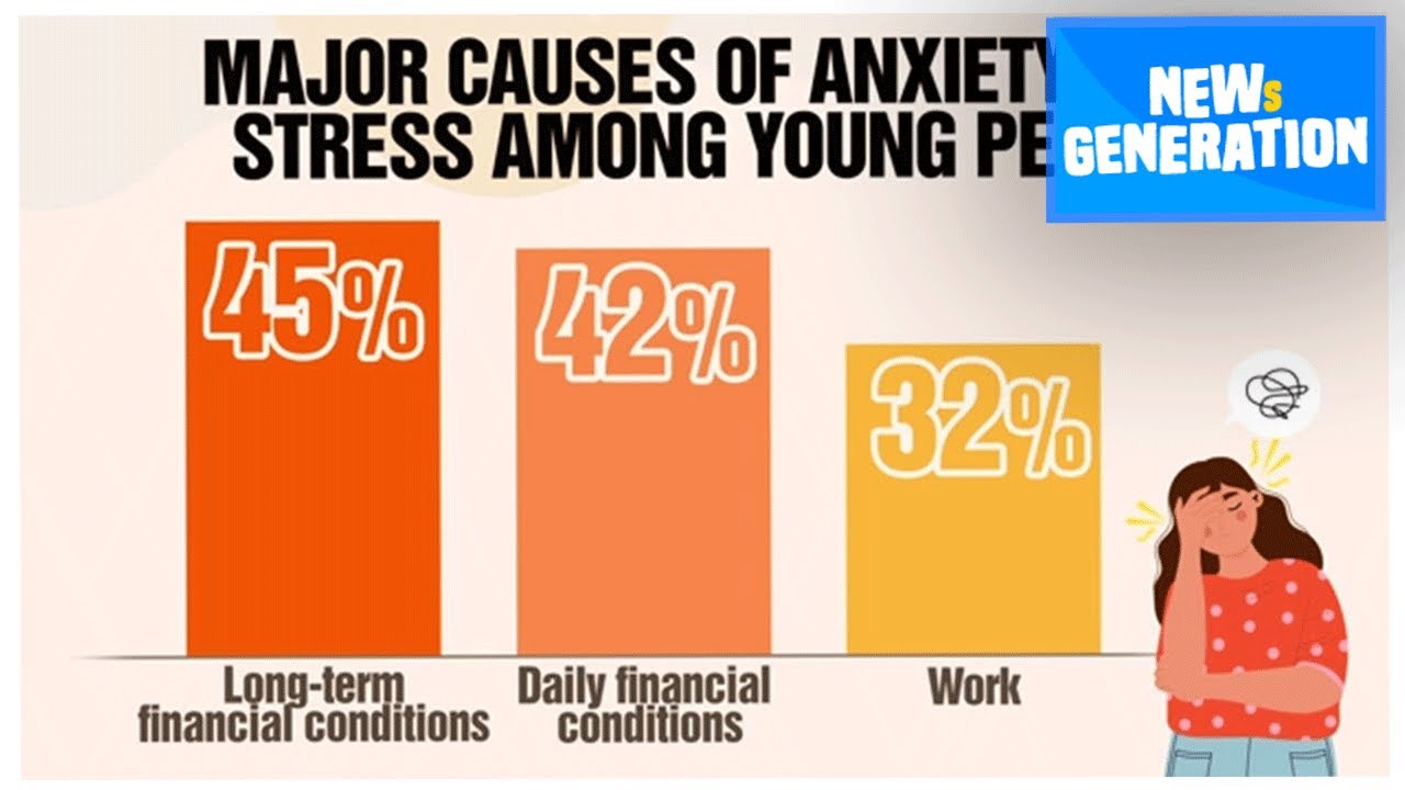[NEWs GEN] What stresses out millennials and Gen Z the most? - YouTube