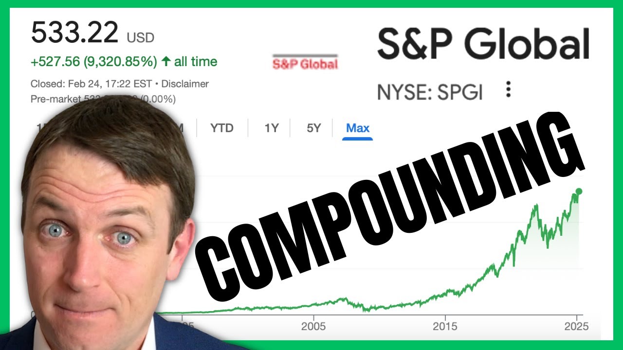 SPGI Stock Represents A Wonderful Business... - YouTube