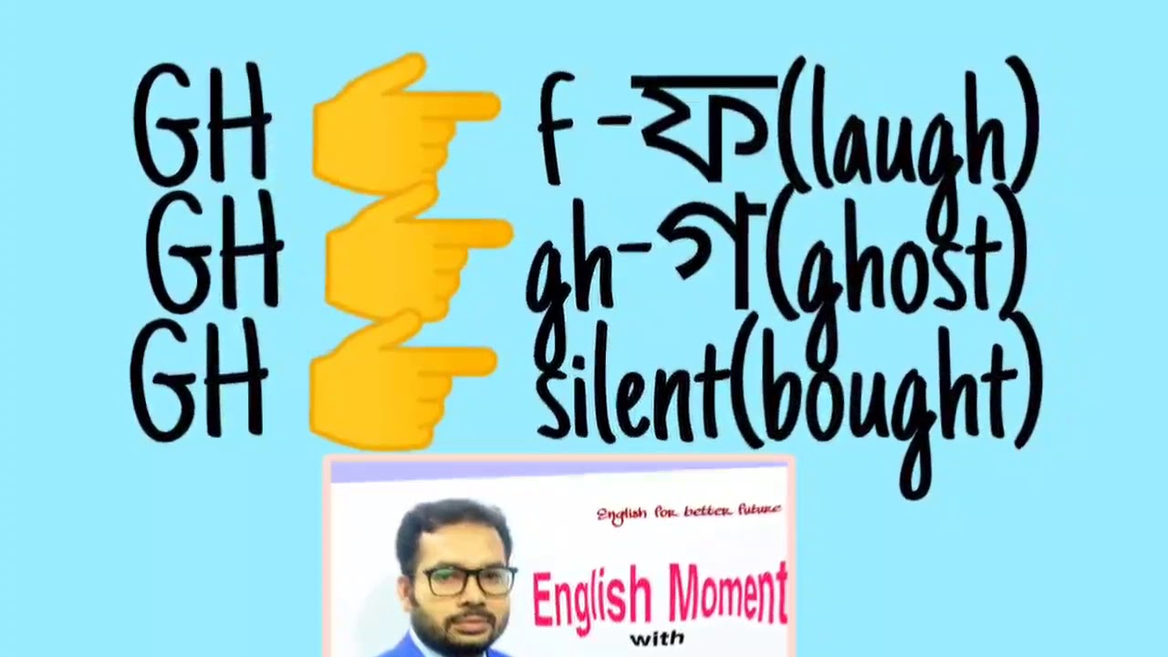 Pronouncing Common Words With Gh Youtube
