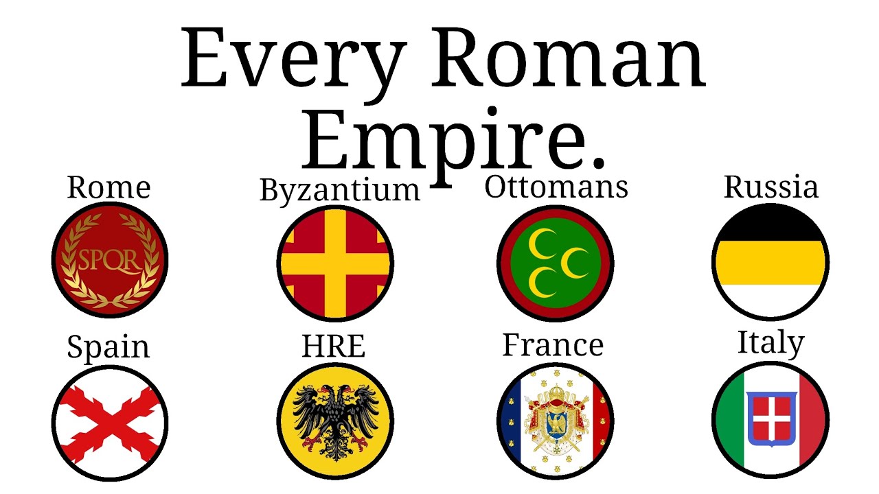 Every Roman Empire explained in under five minutes - YouTube