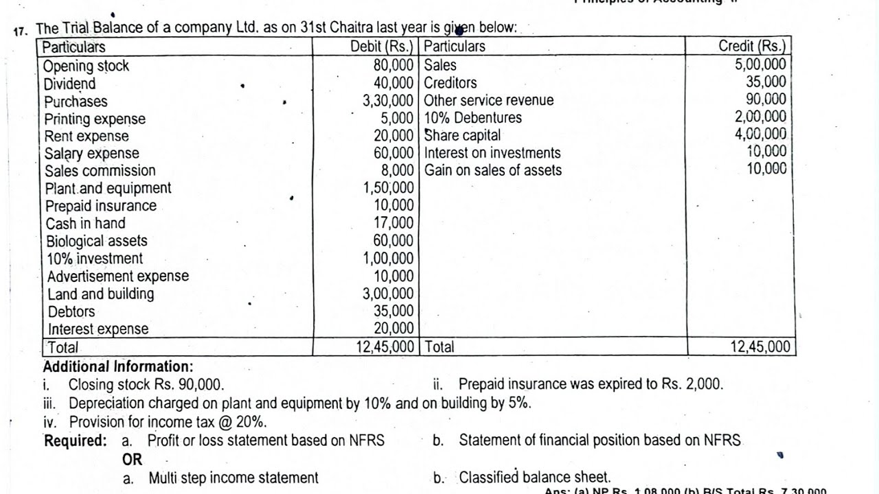 financial statement (multi step)|| Class 12 Account || NEB 2082 Q No 17 ...