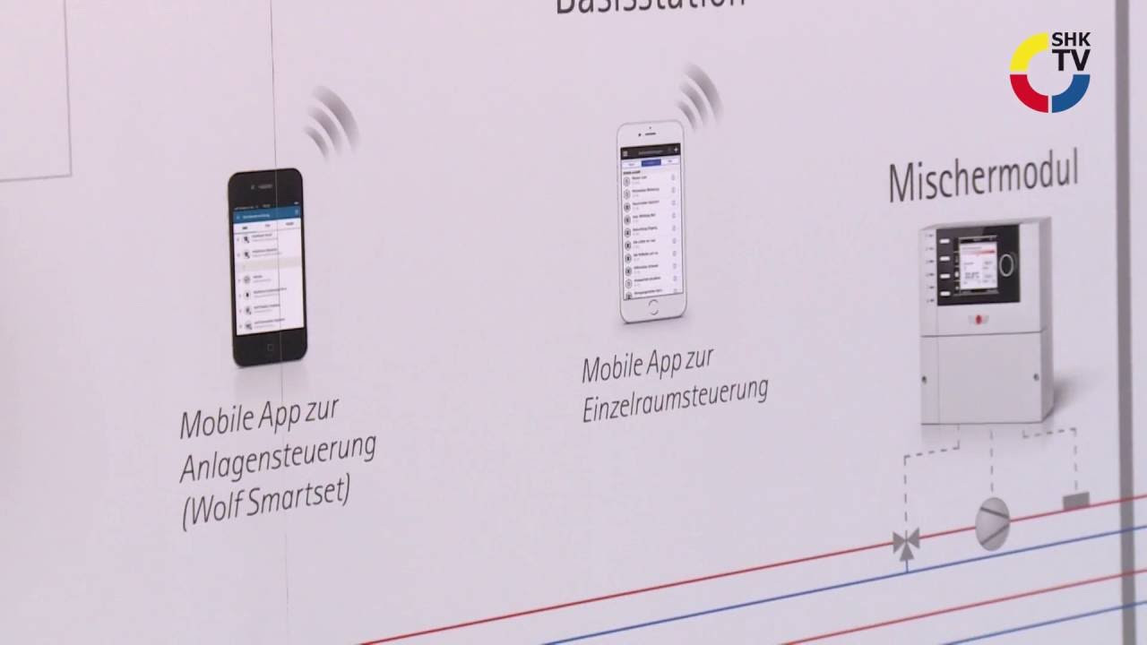 Wolf: Smart-Home - YouTube