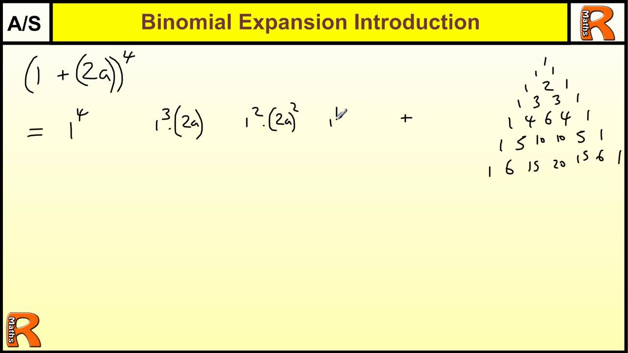 Binomial Expansion Introduction YouTube